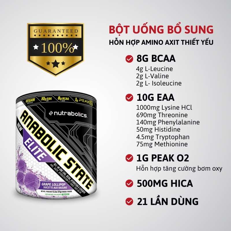 Anabolic State Elite 21 servings - Giá Tốt 2024