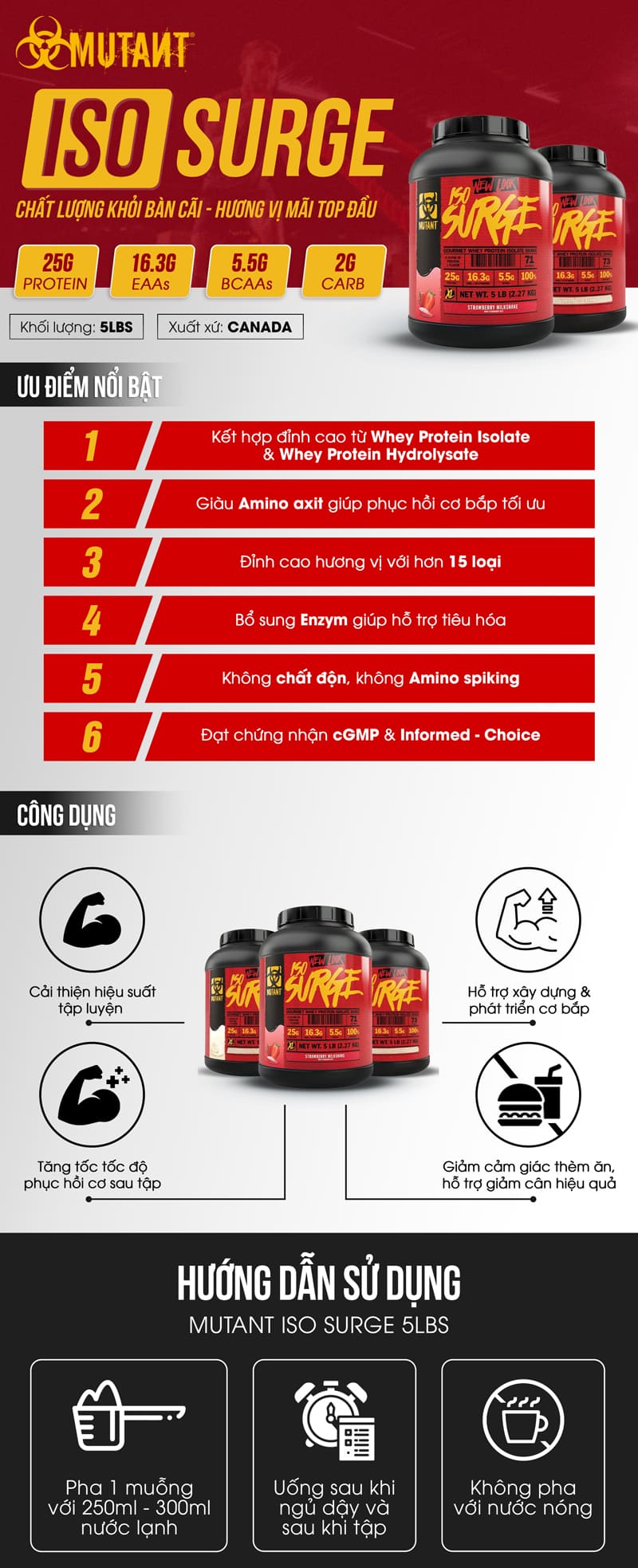 Mutant Iso Surge 5lbs (71 - 73 Servings)- Hỗ trợ tăng cơ nhanh